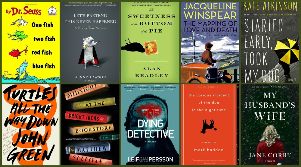 TTT: What’s in a Name? Great Book Titles. | Hidden Staircase